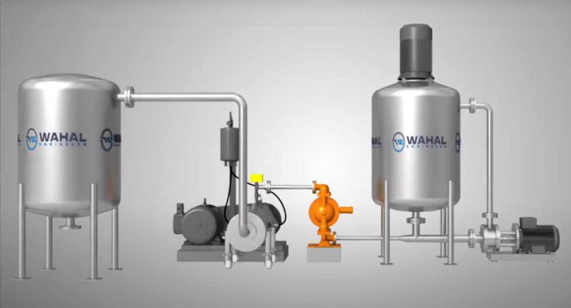 Wet Grinding Machine - Wahal Engineers